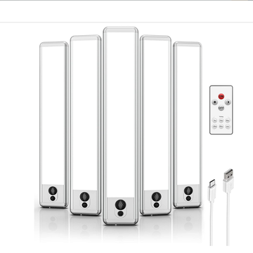 Smart Produkt @Smart_Produkt